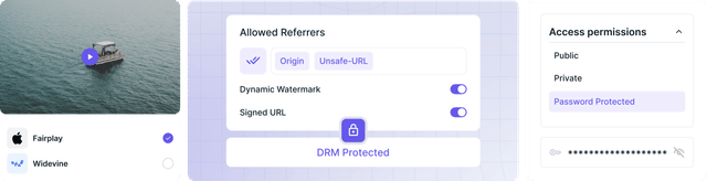 Multi-layered Video Protection