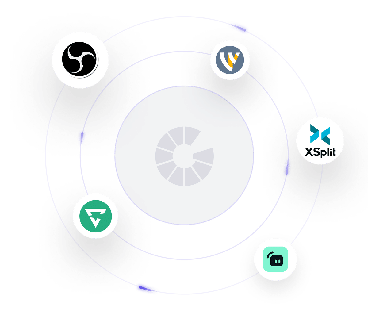 Gumlet Live Streaming - Seamless RTMP Streaming Platform