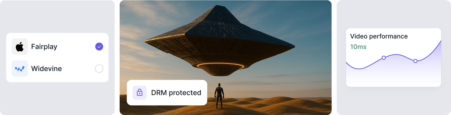 Secure Your Videos with Video DRM