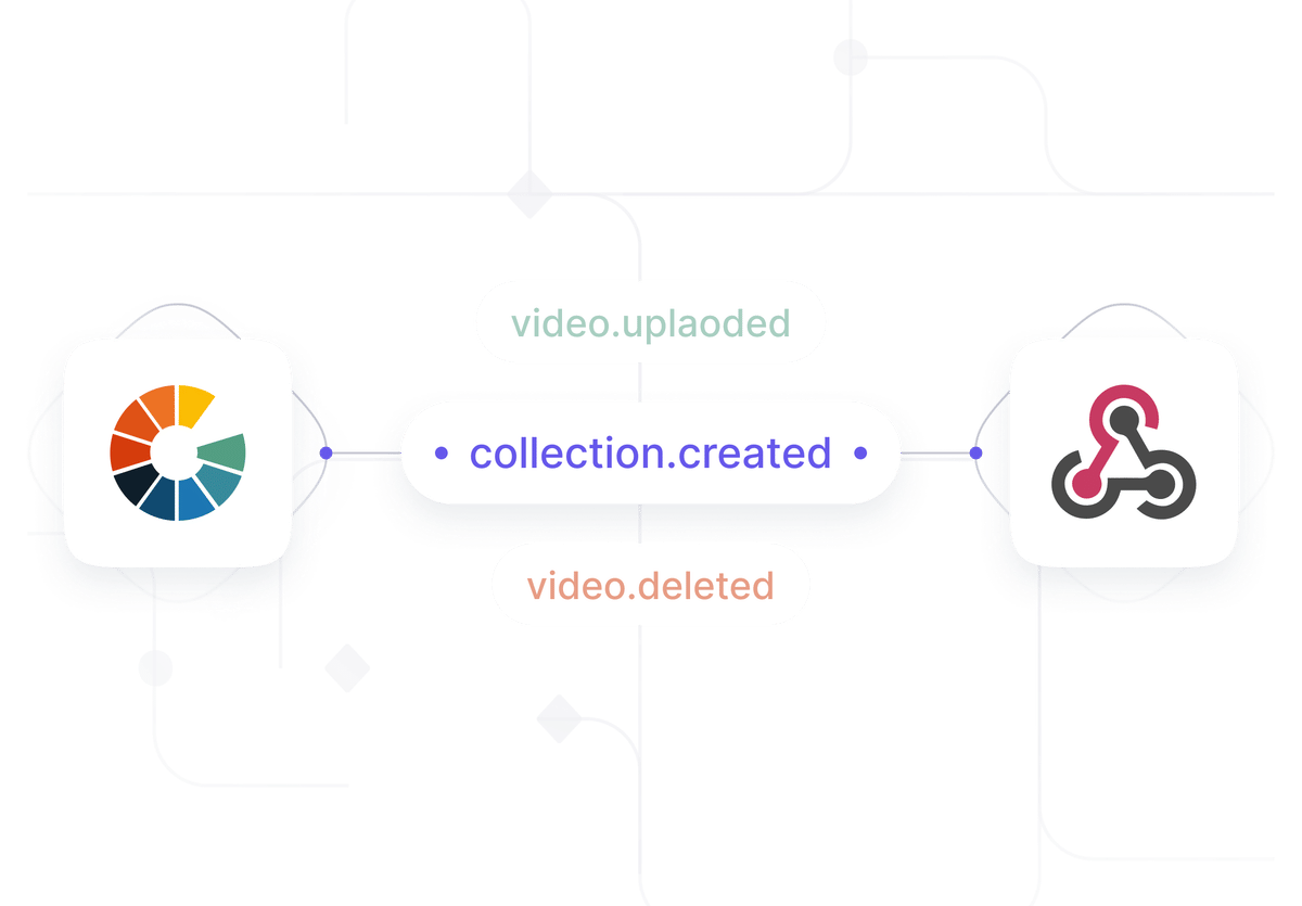Secure Your Videos with Video DRM