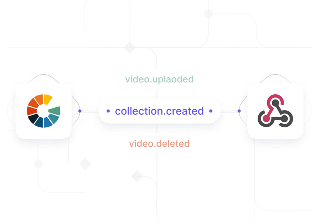 Secure Your Videos with Video DRM