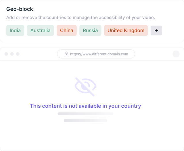 Secure Streaming With Video DRM