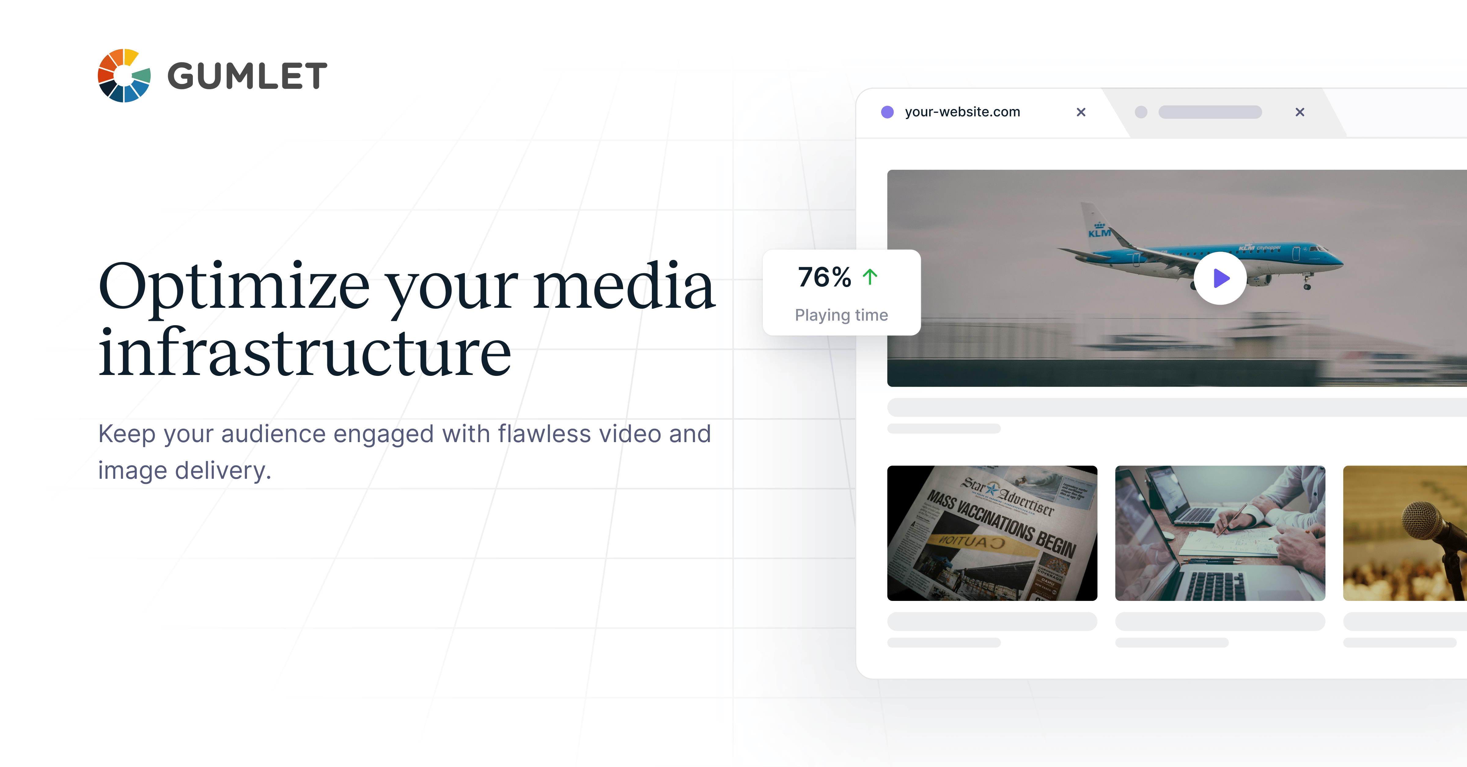Gumlet - One-Stop Video Hosting and Video Streaming Solution