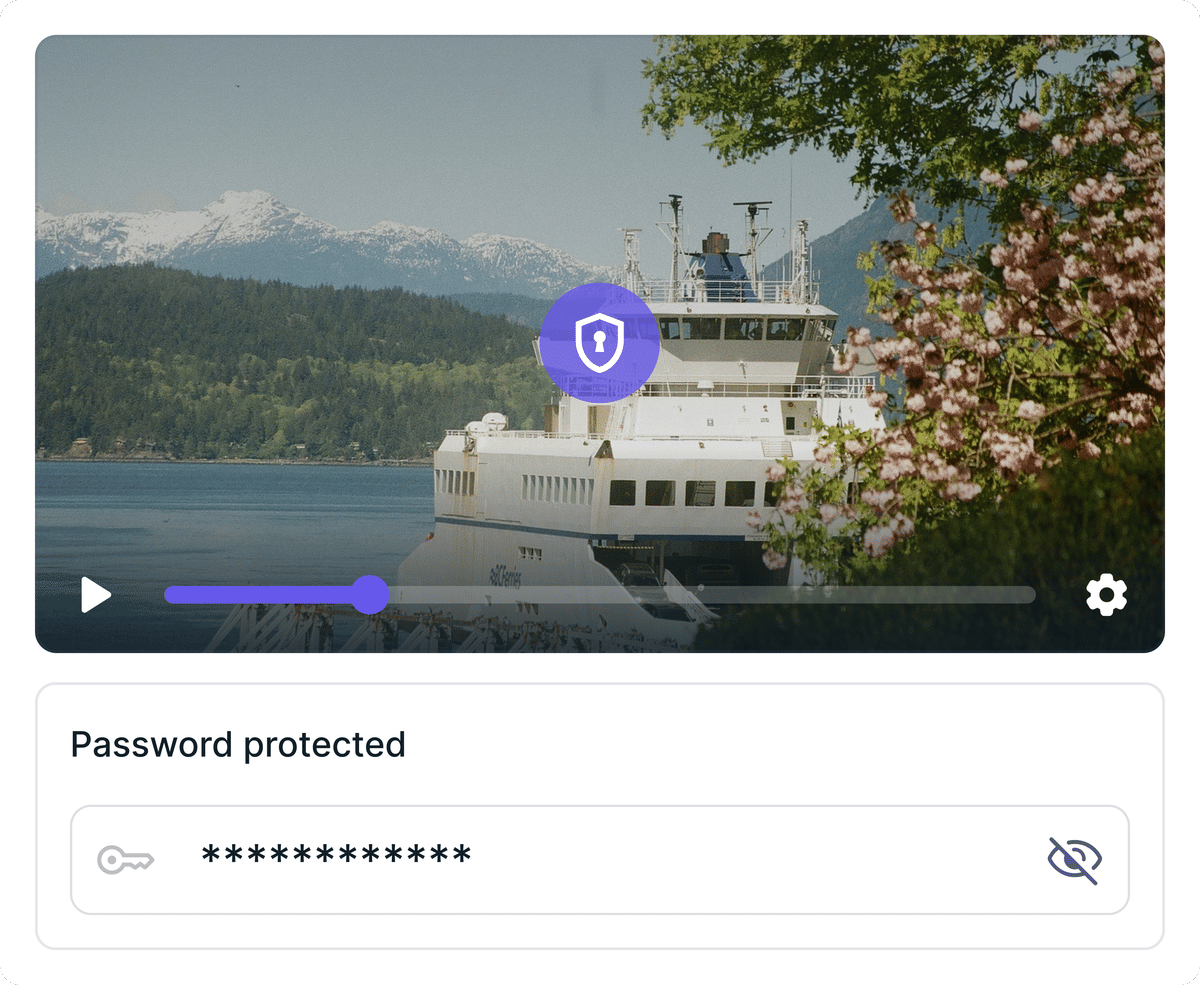 Secure Streaming With Video DRM