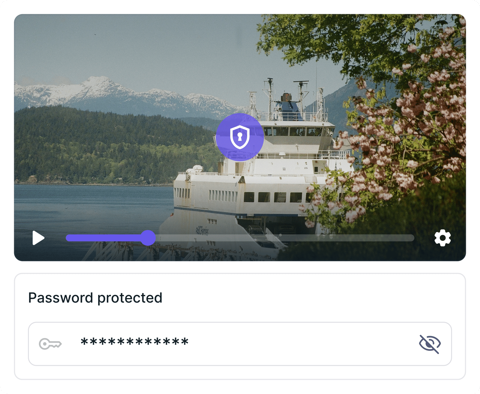 Secure Streaming With Video DRM