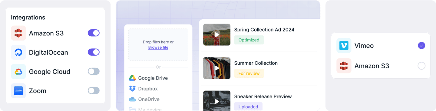Video Content Management System (Video CMS)