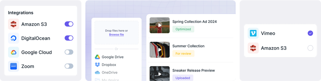 Video Content Management System (Video CMS)