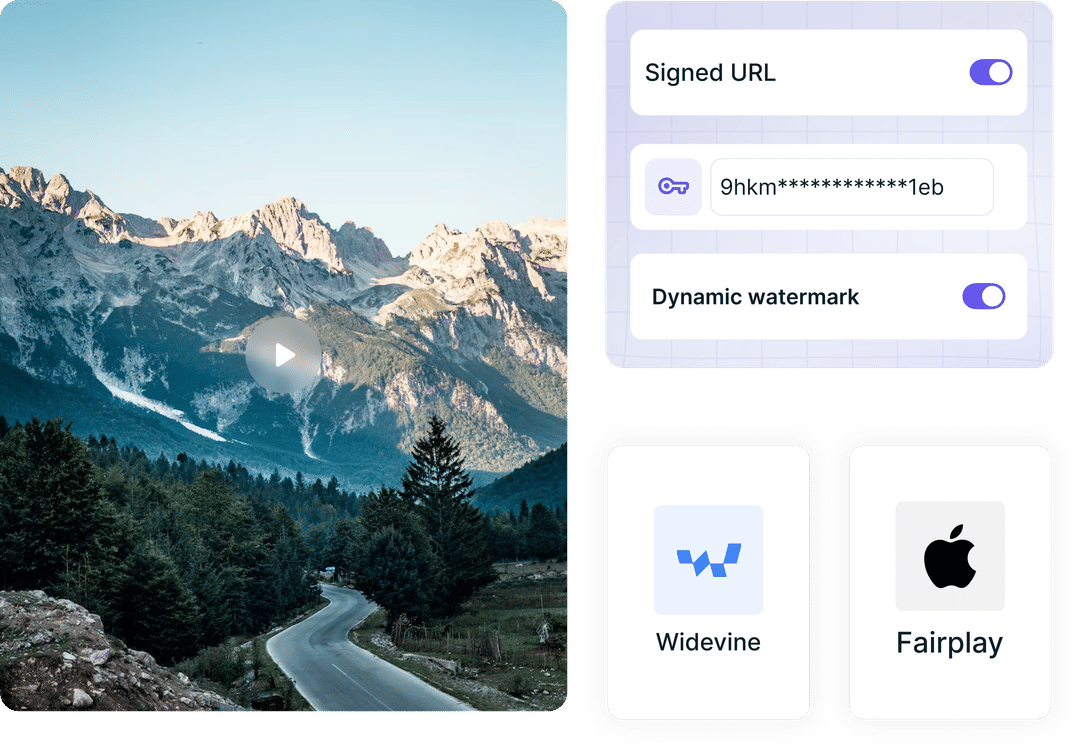 Multi-layered Video Protection