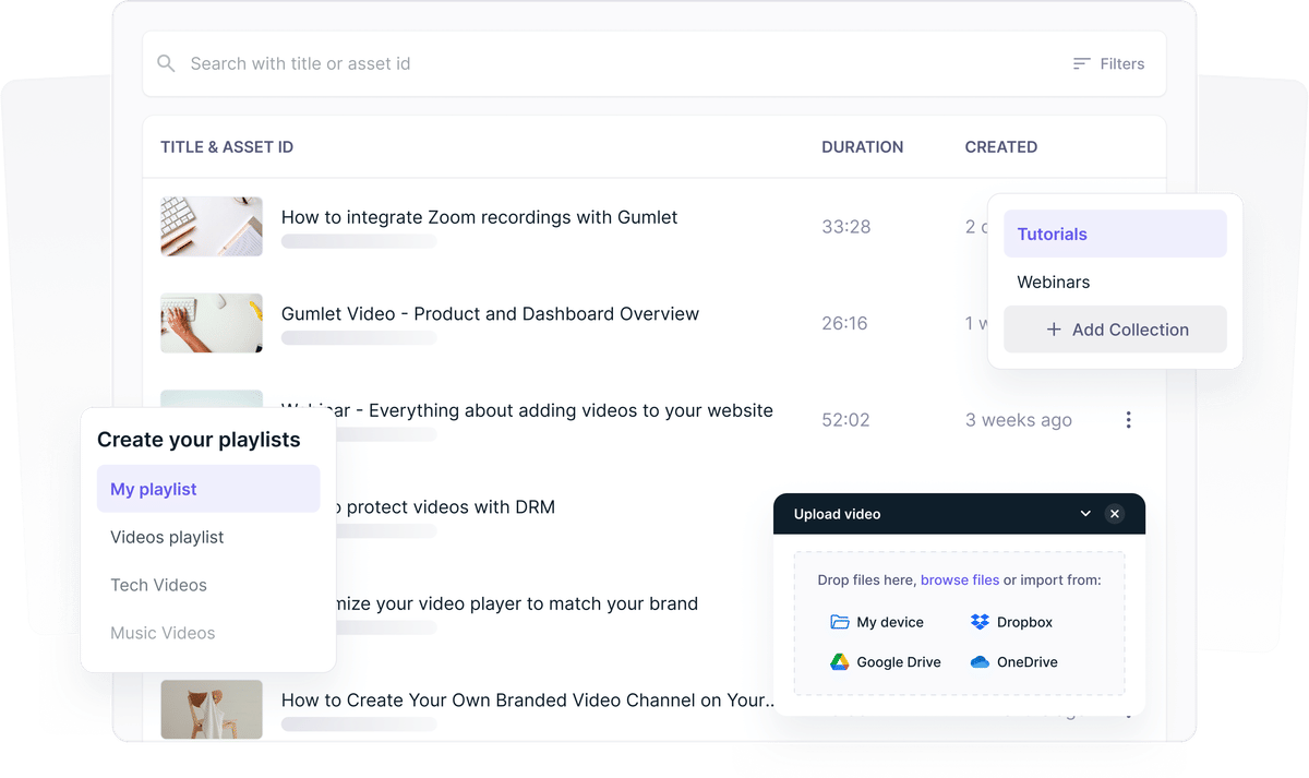Video Content Management System (Video CMS)