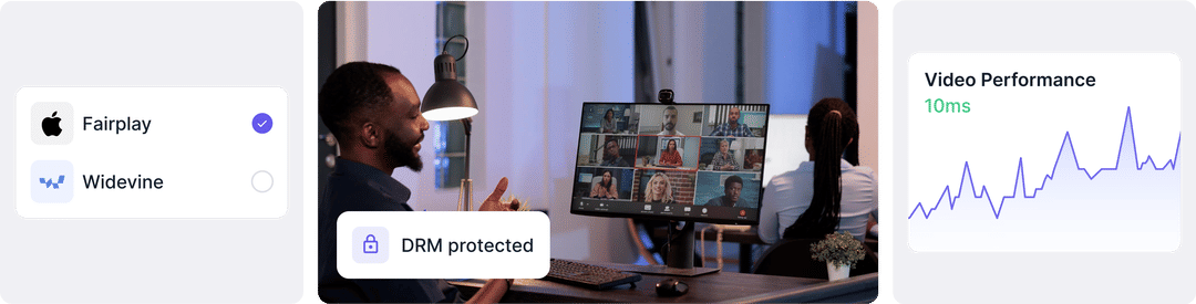 Secure Streaming With Video DRM